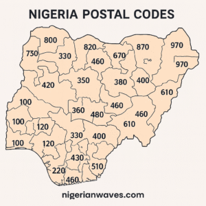 Abuja Zip Codes: Full List of Abuja Postal Codes